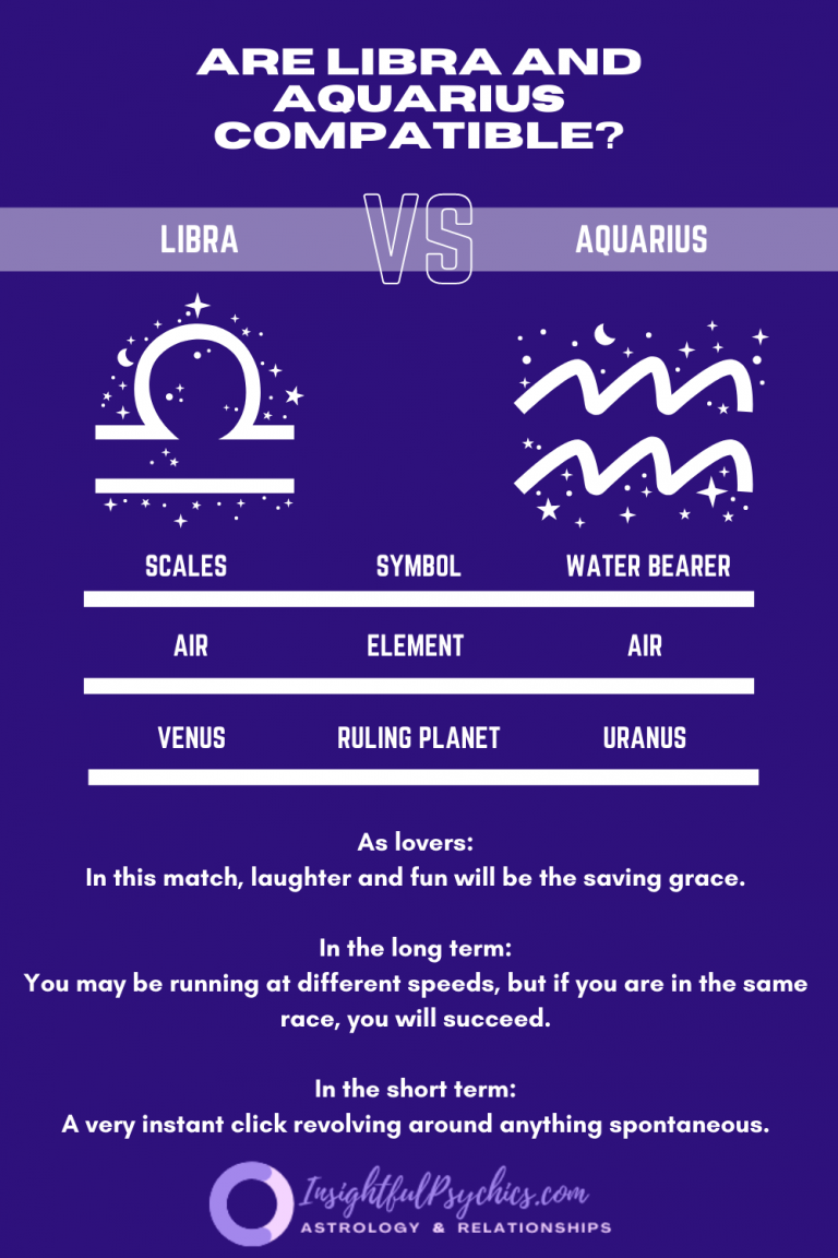 Libra and Aquarius Compatibility: The Relationship Visionaries