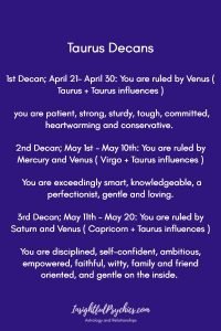 Taurus, The Bull – Astrological Guide