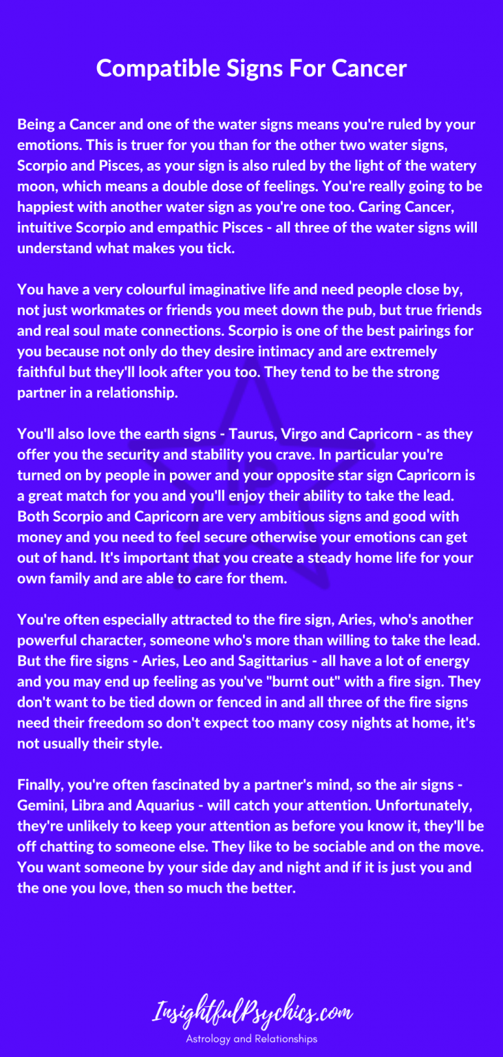 Cancer Compatibility: Who Gets Them & Who Just Doesn't?